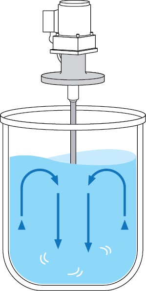 Kakuhunter Planetary Mixer
